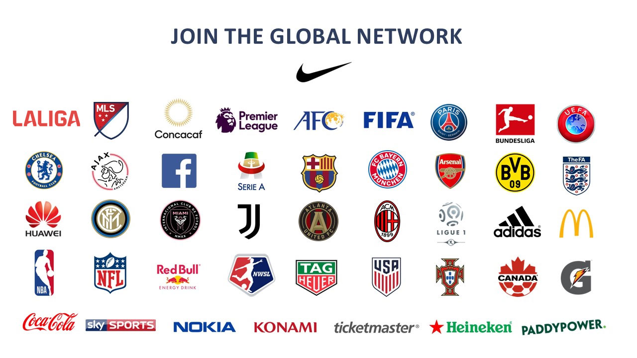 Global Network – Soccerex